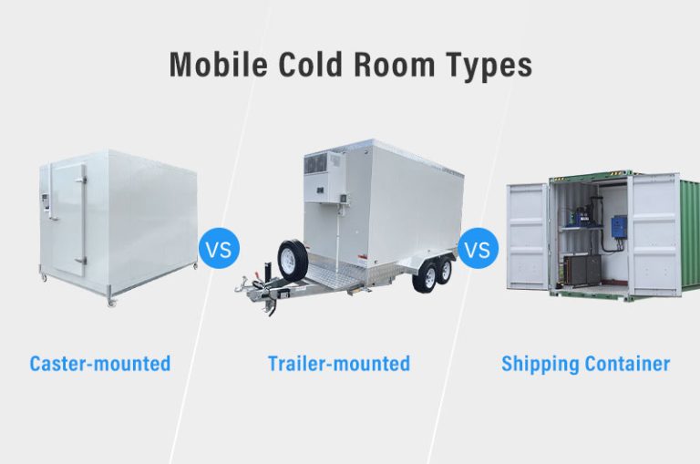 Mobile Cold Room Types: Caster-mounted, Trailer-mounted and Shipping ...