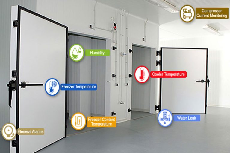 How Temperature and Humidity Are Controlled in Cold Rooms? - LINBLE